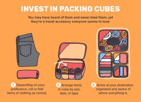 Packing Tips to Save Space - Business Travel Life