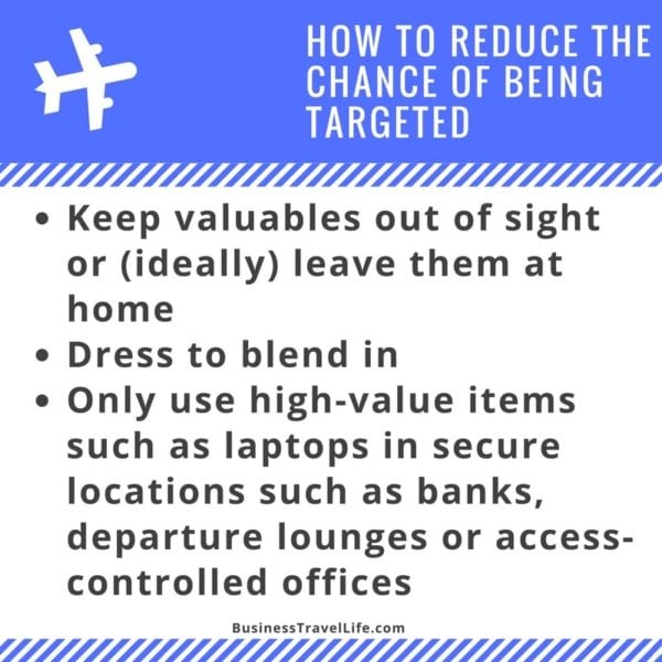 The Most Common Threats Facing Business Travelers - Business Travel Life