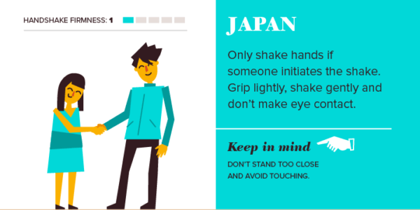 Business Traveler's Guide to Global Handshake Etiquette - Business ...