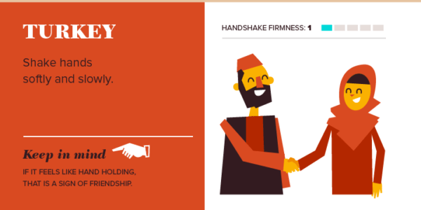 Business Traveler's Guide to Global Handshake Etiquette - Business ...