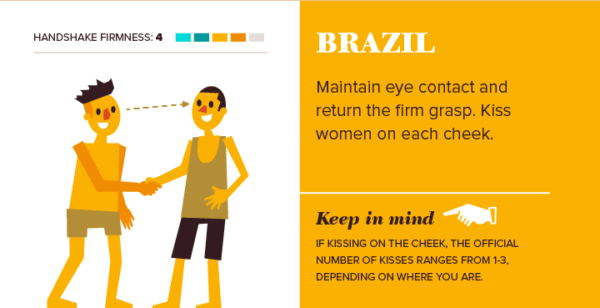 Business Traveler's Guide to Global Handshake Etiquette - Business ...