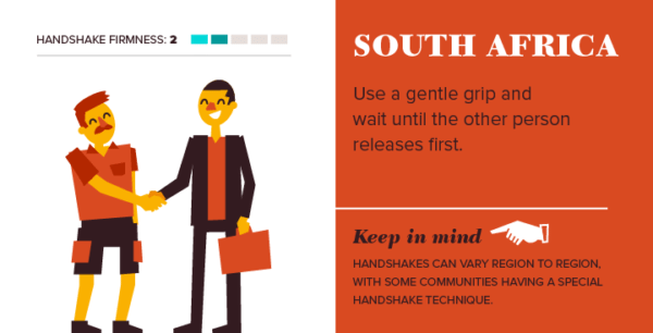 Business Traveler's Guide to Global Handshake Etiquette - Business ...