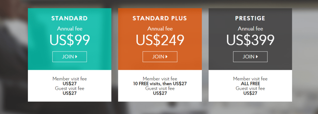 Lounge Life: What is a Priority Pass - Business Travel Life