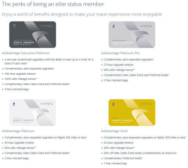 Business Travel 101: American Airlines AAdvantage® Loyalty Program